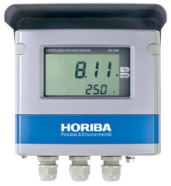 Online/Inline Measurement - HORIBA