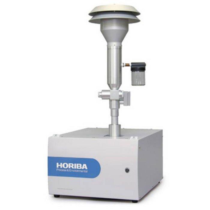 XploRA™ PLUS - HORIBA