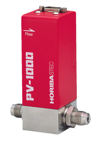 Liquid Injection Systems MV-2000 Series - HORIBA