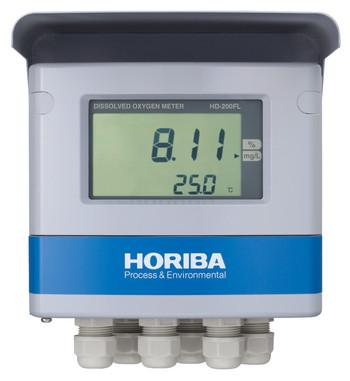 Online/Inline Measurement - HORIBA