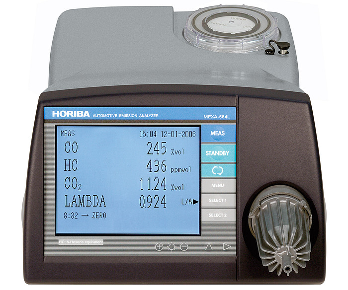 EMGA-920 - HORIBA