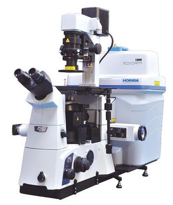 Raman Imaging and Spectrometers - HORIBA