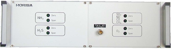AFCU-360M - HORIBA