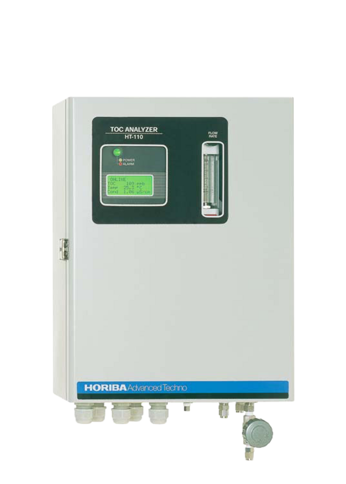 LabRAM HR Evolution - HORIBA