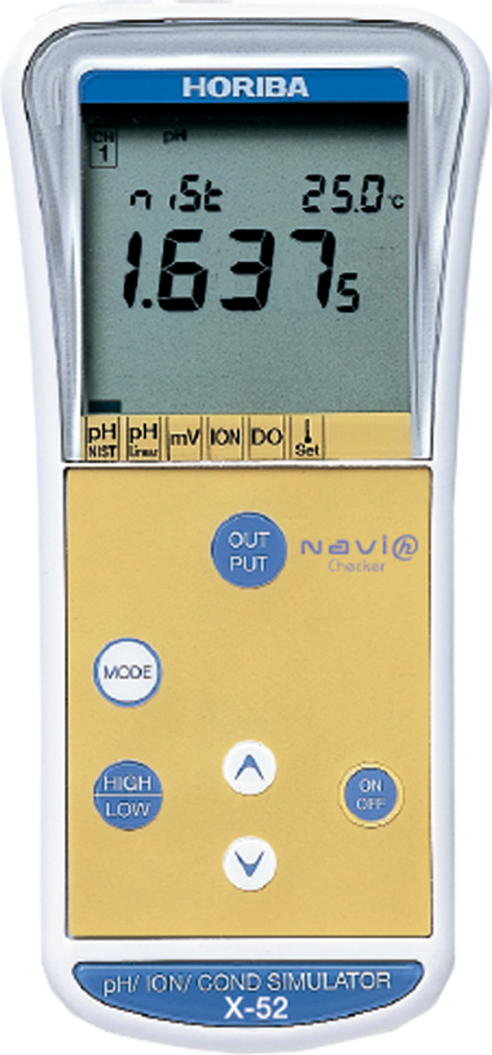 Research and Testing Laboratories - HORIBA