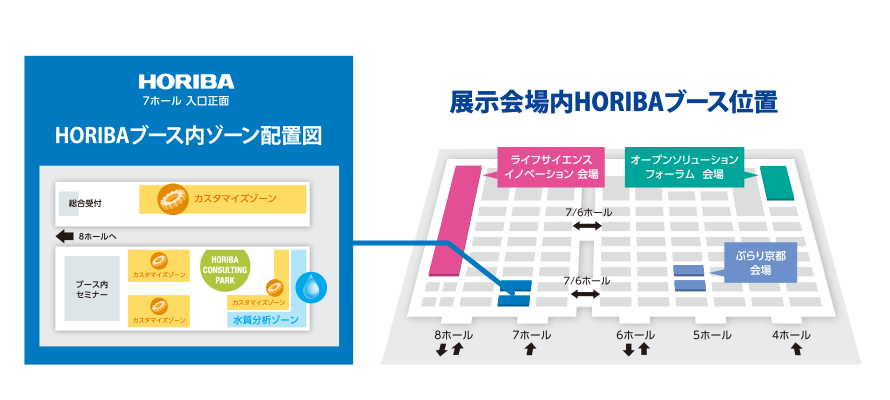 JASIS 2019 HORIBAグループブースのご案内 - HORIBA